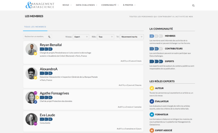 Management & Data Science