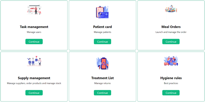 Hospital Food Supply Chain - Management & Data Science