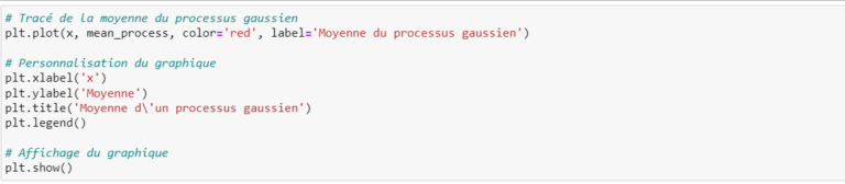 Comprendre le processus gaussien : une approche probabiliste pour la modélisation des données ...