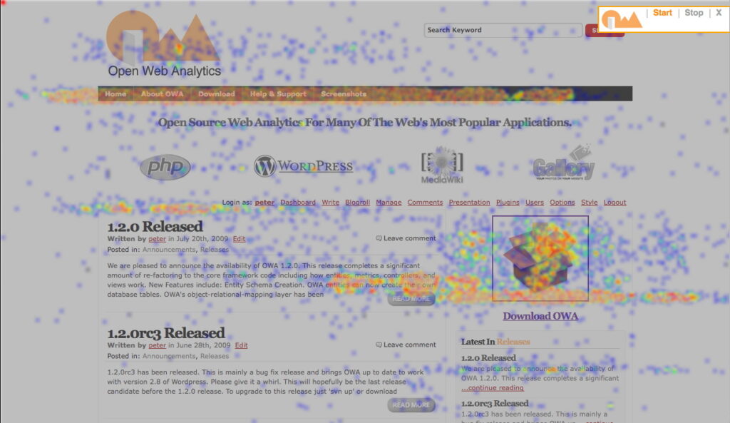 Analysez l’engagement utilisateur d'une plateforme - Management & Data ...