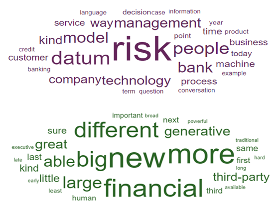 L’IA AU SERVICE DE LA SÉCURITÉ FINANCIÈRE - Management & Data Science